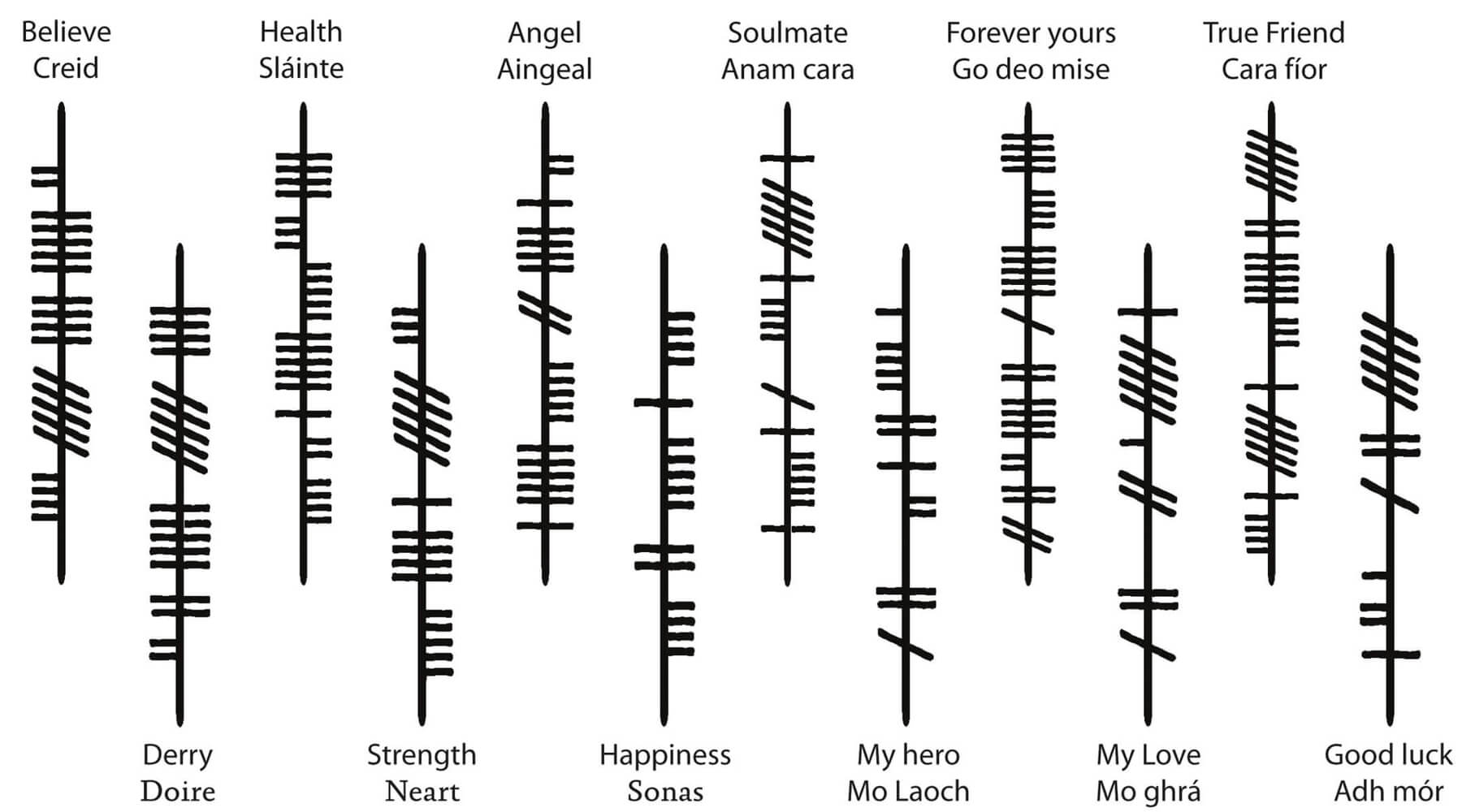 Ogham Stick Silver Pendant & Chain | Designer bespoke jewellery
