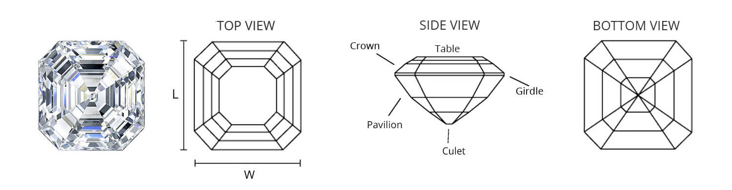 Diamond Guide - Faller
